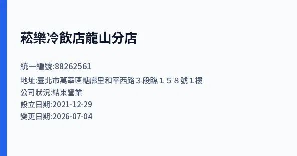 菘樂冷飲店龍山分店的照片-統編 88262561(臺北市) 公司登記資料與營業項目詳細圖表