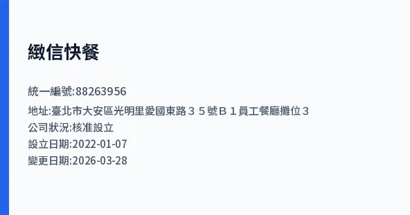 緻信快餐的照片-統編 88263956(臺北市) 公司登記資料與營業項目詳細圖表