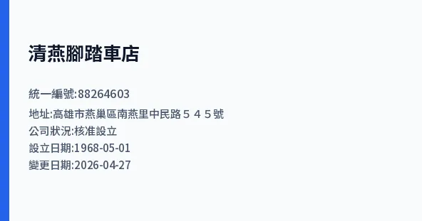 清燕腳踏車店的照片-統編 88264603(高雄市) 公司登記資料與營業項目詳細圖表