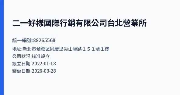 二一好樣國際行銷有限公司台北營業所的照片-統編 88265568(新北市) 公司登記資料與營業項目詳細圖表
