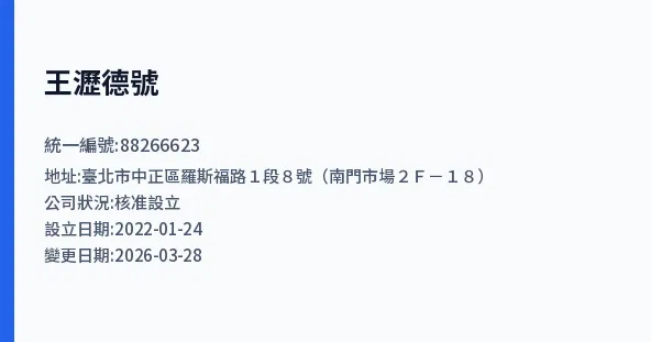 王瀝德號的照片-統編 88266623(臺北市) 公司登記資料與營業項目詳細圖表