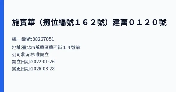 施寶華(攤位編號162號)建萬0120號的照片-統編 88267051(臺北市) 公司登記資料與營業項目詳細圖表
