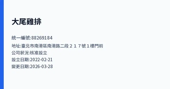大尾雞排的照片-統編 88269184(臺北市) 公司登記資料與營業項目詳細圖表