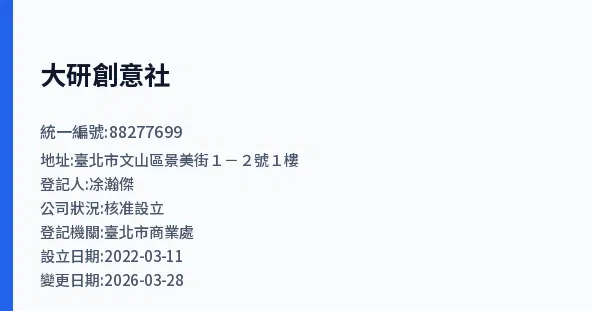 大研創意社的照片-統編 88277699(臺北市) 公司登記資料與營業項目詳細圖表