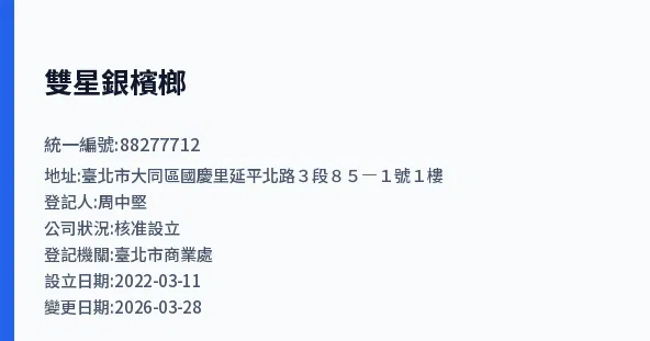 雙星銀檳榔的照片-統編 88277712(臺北市) 公司登記資料與營業項目詳細圖表
