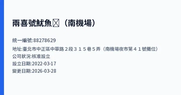 兩喜號魷魚焿(南機場)的照片-統編 88278629(臺北市) 公司登記資料與營業項目詳細圖表