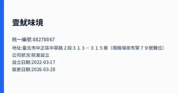 壹魷味境的照片-統編 88278867(臺北市) 公司登記資料與營業項目詳細圖表