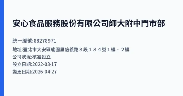 安心食品服務股份有限公司師大附中門市部的照片-統編 88278971(臺北市) 公司登記資料與營業項目詳細圖表
