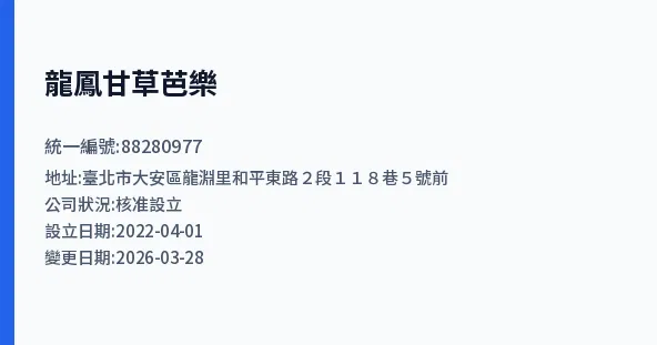 龍鳳甘草芭樂的照片-統編 88280977(臺北市) 公司登記資料與營業項目詳細圖表