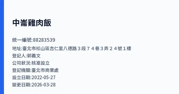 中崙雞肉飯的照片-統編 88283539(臺北市) 公司登記資料與營業項目詳細圖表