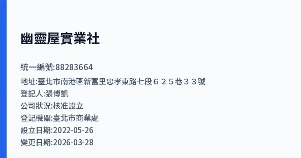 幽靈屋實業社的照片-統編 88283664(臺北市) 公司登記資料與營業項目詳細圖表