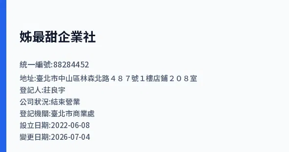 姊最甜企業社的照片-統編 88284452(臺北市) 公司登記資料與營業項目詳細圖表