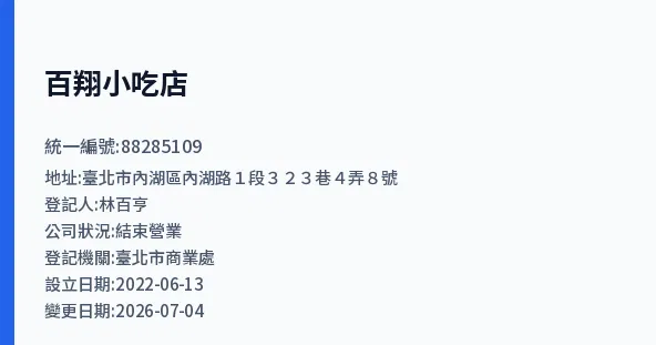 百翔小吃店的照片-統編 88285109(臺北市) 公司登記資料與營業項目詳細圖表