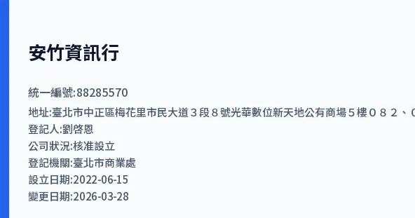 安竹資訊行的照片-統編 88285570(臺北市) 公司登記資料與營業項目詳細圖表