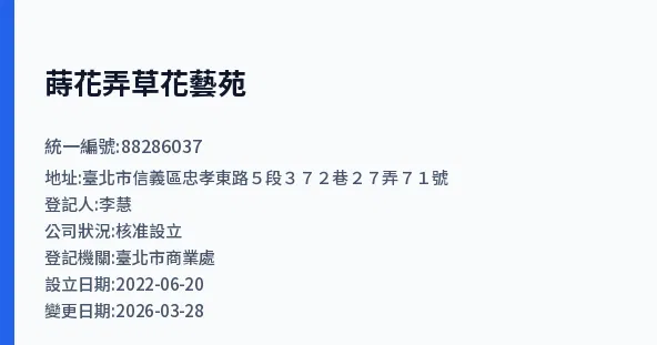 蒔花弄草花藝苑的照片-統編 88286037(臺北市) 公司登記資料與營業項目詳細圖表