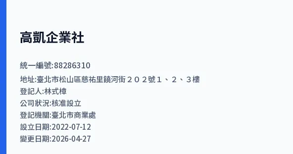 高凱企業社的照片-統編 88286310(臺北市) 公司登記資料與營業項目詳細圖表