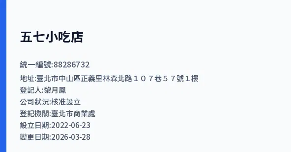 五七小吃店的照片-統編 88286732(臺北市) 公司登記資料與營業項目詳細圖表