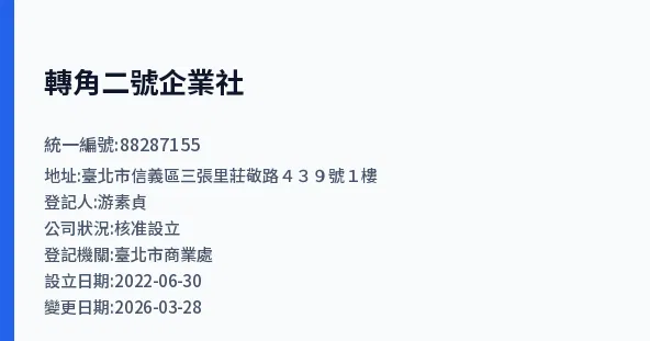 轉角二號企業社的照片-統編 88287155(臺北市) 公司登記資料與營業項目詳細圖表