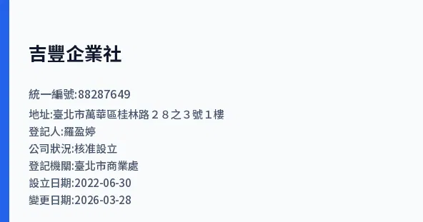 吉豐企業社的照片-統編 88287649(臺北市) 公司登記資料與營業項目詳細圖表