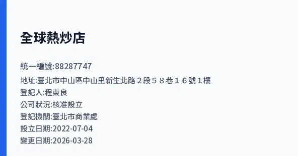 全球熱炒店的照片-統編 88287747(臺北市) 公司登記資料與營業項目詳細圖表