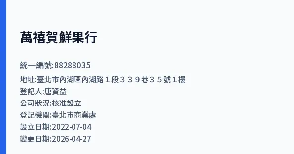 萬禧賀鮮果行的照片-統編 88288035(臺北市) 公司登記資料與營業項目詳細圖表