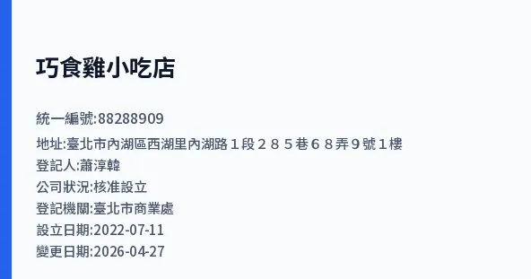 巧食雞小吃店的照片-統編 88288909(臺北市) 公司登記資料與營業項目詳細圖表