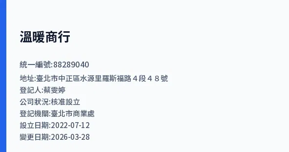 溫暖商行的照片-統編 88289040(臺北市) 公司登記資料與營業項目詳細圖表