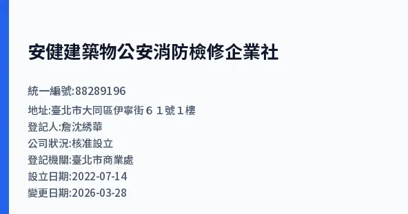 安健建築物公安消防檢修企業社的照片-統編 88289196(臺北市) 公司登記資料與營業項目詳細圖表