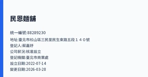 民恩麵舖的照片-統編 88289230(臺北市) 公司登記資料與營業項目詳細圖表