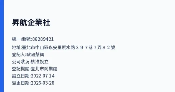 昇航企業社的照片-統編 88289421(臺北市) 公司登記資料與營業項目詳細圖表