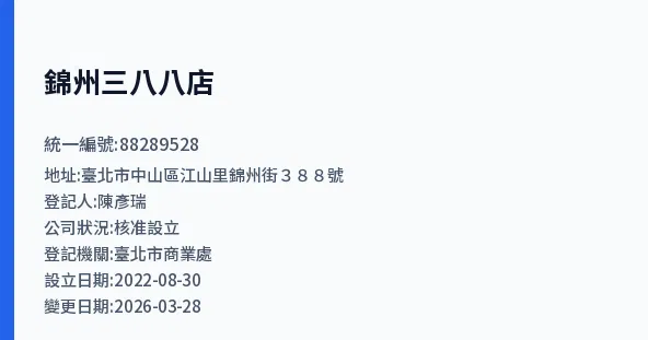 錦州三八八店的照片-統編 88289528(臺北市) 公司登記資料與營業項目詳細圖表