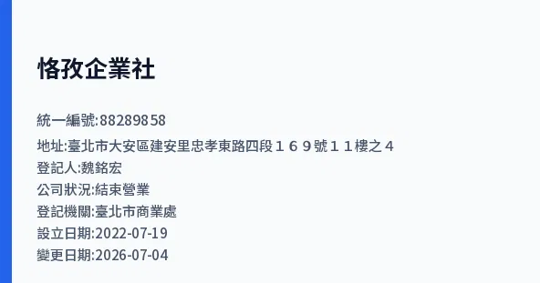 恪孜企業社的照片-統編 88289858(臺北市) 公司登記資料與營業項目詳細圖表