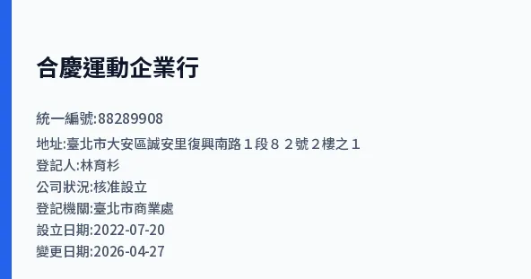 合慶運動企業行的照片-統編 88289908(臺北市) 公司登記資料與營業項目詳細圖表