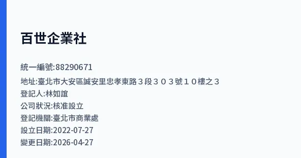 百世企業社的照片-統編 88290671(臺北市) 公司登記資料與營業項目詳細圖表