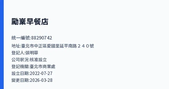 勵嶪早餐店的照片-統編 88290742(臺北市) 公司登記資料與營業項目詳細圖表