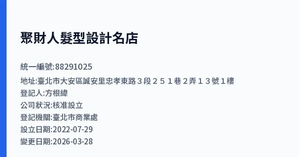 聚財人髮型設計名店的照片-統編 88291025(臺北市) 公司登記資料與營業項目詳細圖表