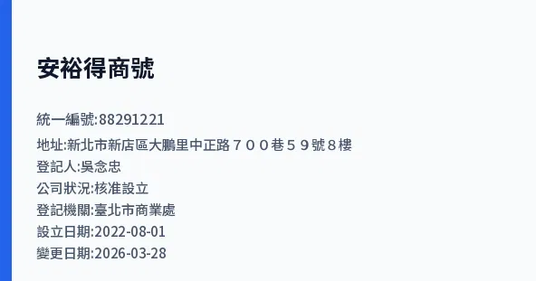 安裕得商號的照片-統編 88291221(新北市) 公司登記資料與營業項目詳細圖表
