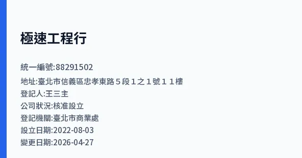 極速工程行的照片-統編 88291502(臺北市) 公司登記資料與營業項目詳細圖表