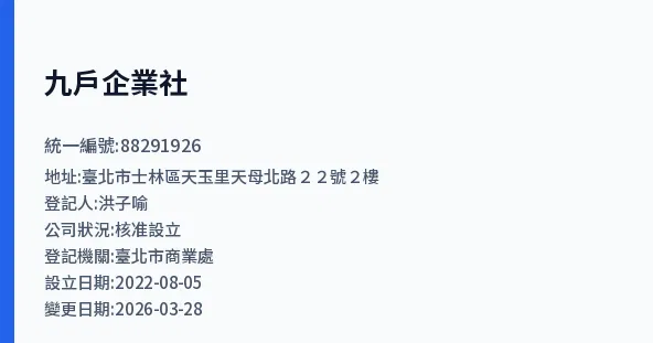 九戶企業社的照片-統編 88291926(臺北市) 公司登記資料與營業項目詳細圖表