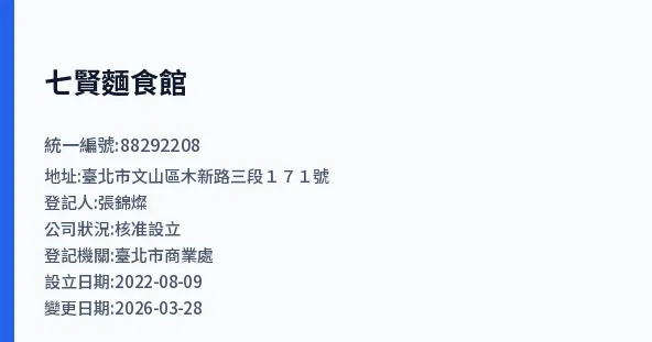 七賢麵食館的照片-統編 88292208(臺北市) 公司登記資料與營業項目詳細圖表