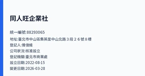 同人旺企業社的照片-統編 88293065(臺北市) 公司登記資料與營業項目詳細圖表