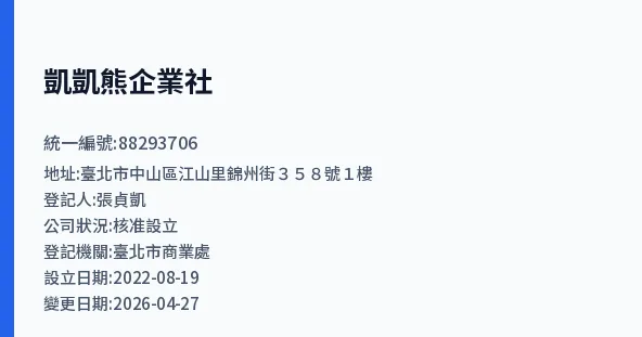 凱凱熊企業社的照片-統編 88293706(臺北市) 公司登記資料與營業項目詳細圖表