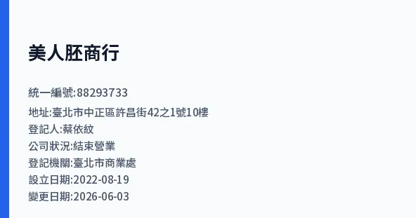 美人胚商行的照片-統編 88293733(臺北市) 公司登記資料與營業項目詳細圖表