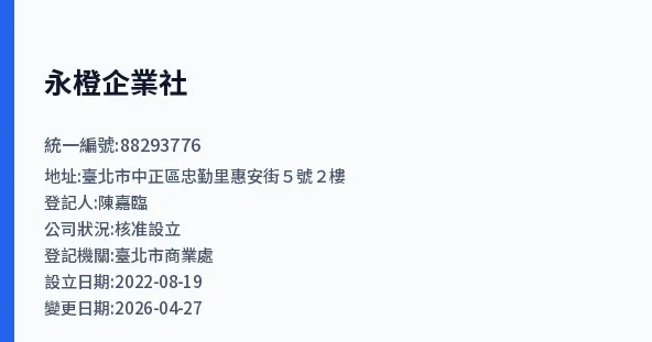 永橙企業社的照片-統編 88293776(臺北市) 公司登記資料與營業項目詳細圖表