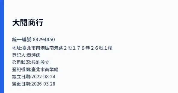 大閱商行的照片-統編 88294450(臺北市) 公司登記資料與營業項目詳細圖表