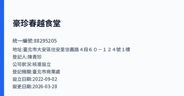 豪珍春越食堂的照片-統編 88295205(臺北市) 公司登記資料與營業項目詳細圖表