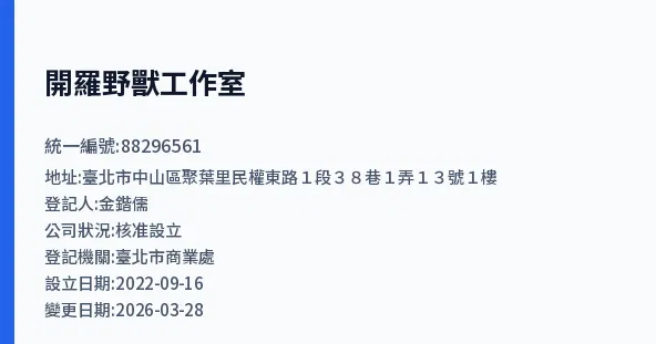 開羅野獸工作室的照片-統編 88296561(臺北市) 公司登記資料與營業項目詳細圖表