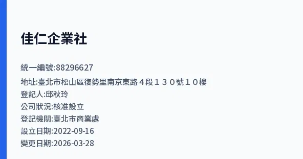佳仁企業社的照片-統編 88296627(臺北市) 公司登記資料與營業項目詳細圖表