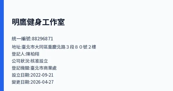明鷹健身工作室的照片-統編 88296871(臺北市) 公司登記資料與營業項目詳細圖表