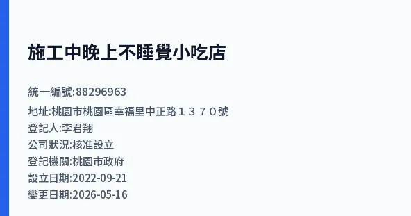 施工中晚上不睡覺小吃店的照片-統編 88296963(桃園市) 公司登記資料與營業項目詳細圖表